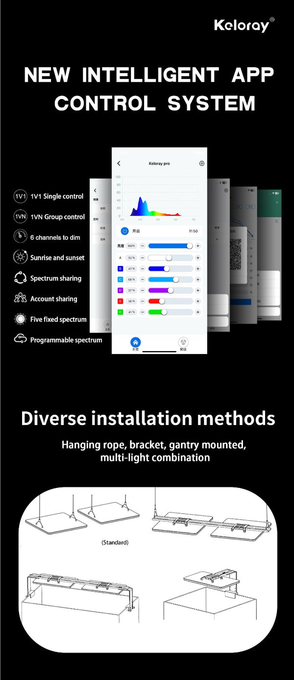 Keloray LED Lighting - AL Series - AL150 – Reefing Solutions